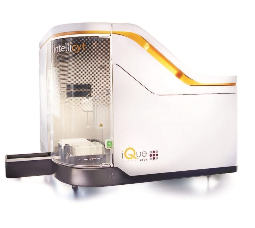 High-throughput Antibody Screening Tools | ForeCyt Software